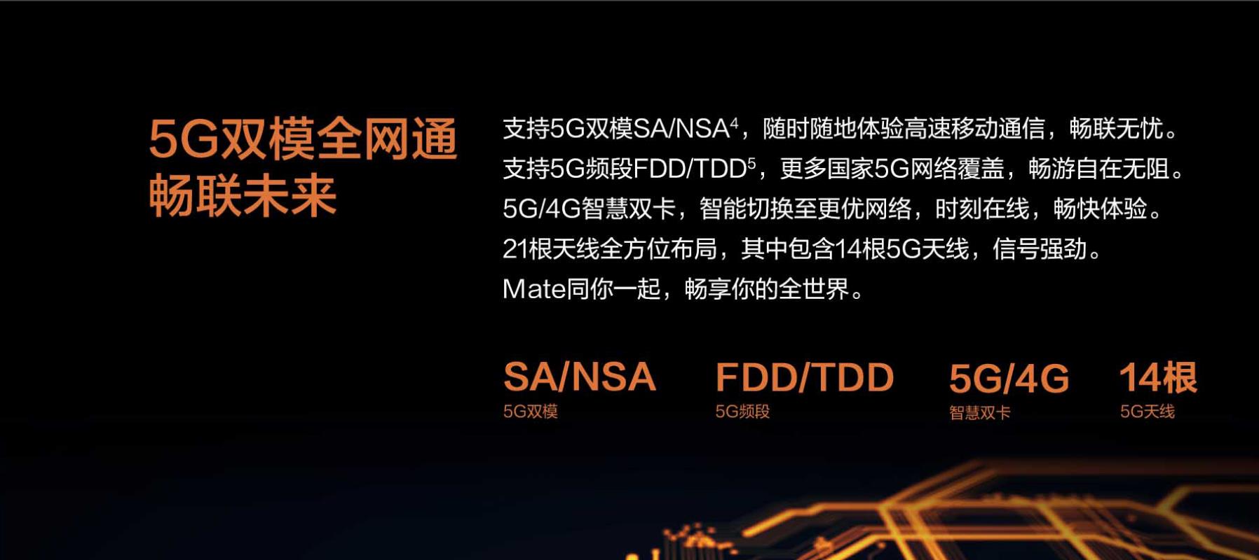 mate30 pro 5g支持广电5g频段 NGA玩家社区