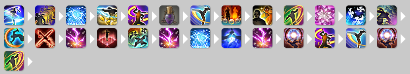 [异界之忍]5.X忍者进阶攻略(附视频，随版本更新*4月2日，更新了E9S-E12S副本小抄) NGA玩家社区