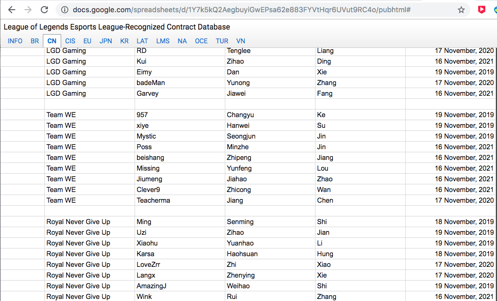 [RNG战队] 我觉得现在对于uzi粉丝来说最可怕的是。 NGA玩家社区