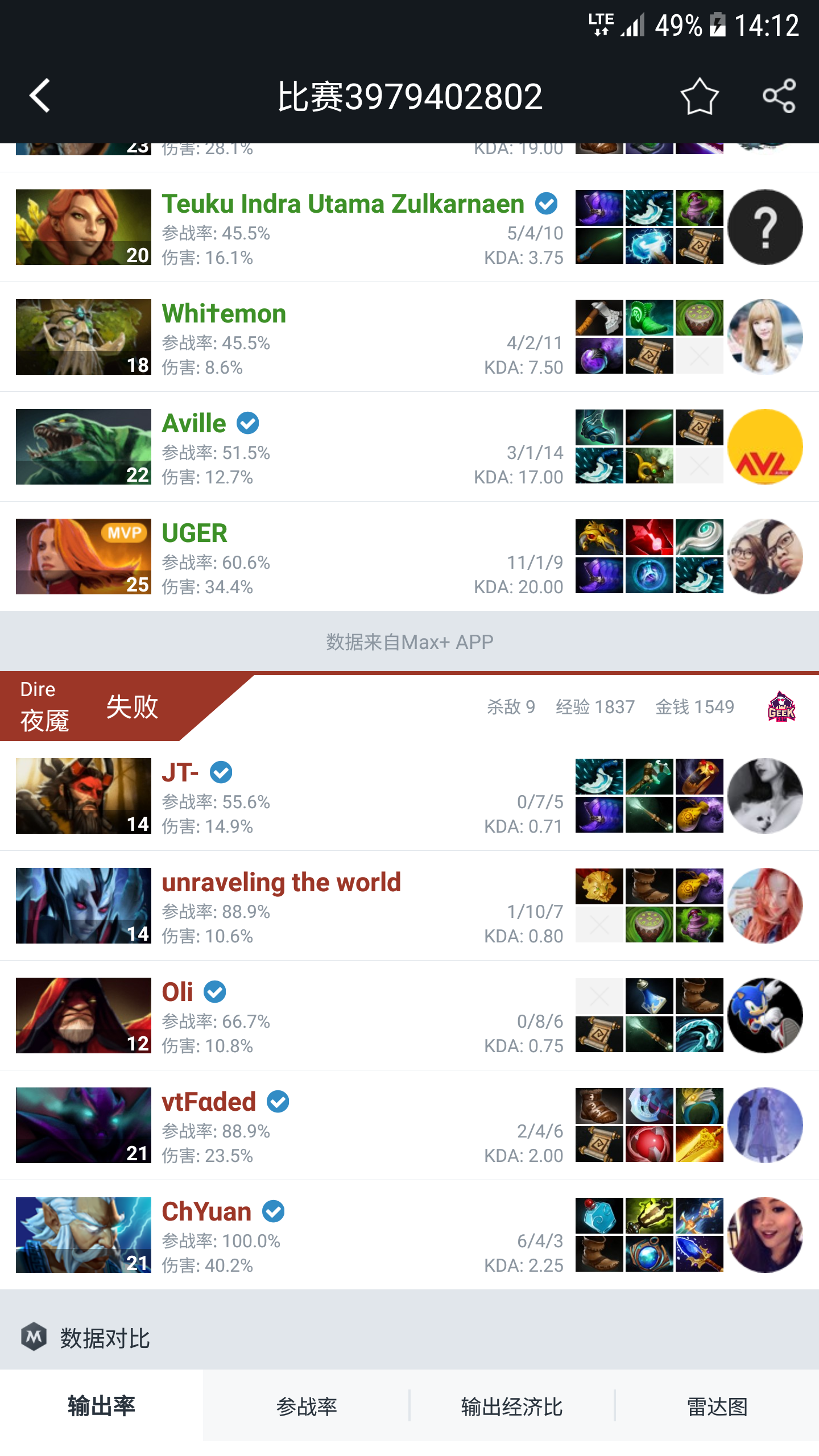 茶队可以考虑下midone NGA玩家社区