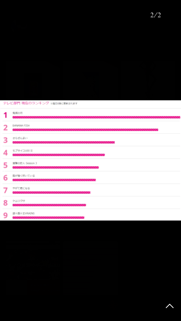 啥情况?!游戏王v6人气有这么高吗？ NGA玩家社区