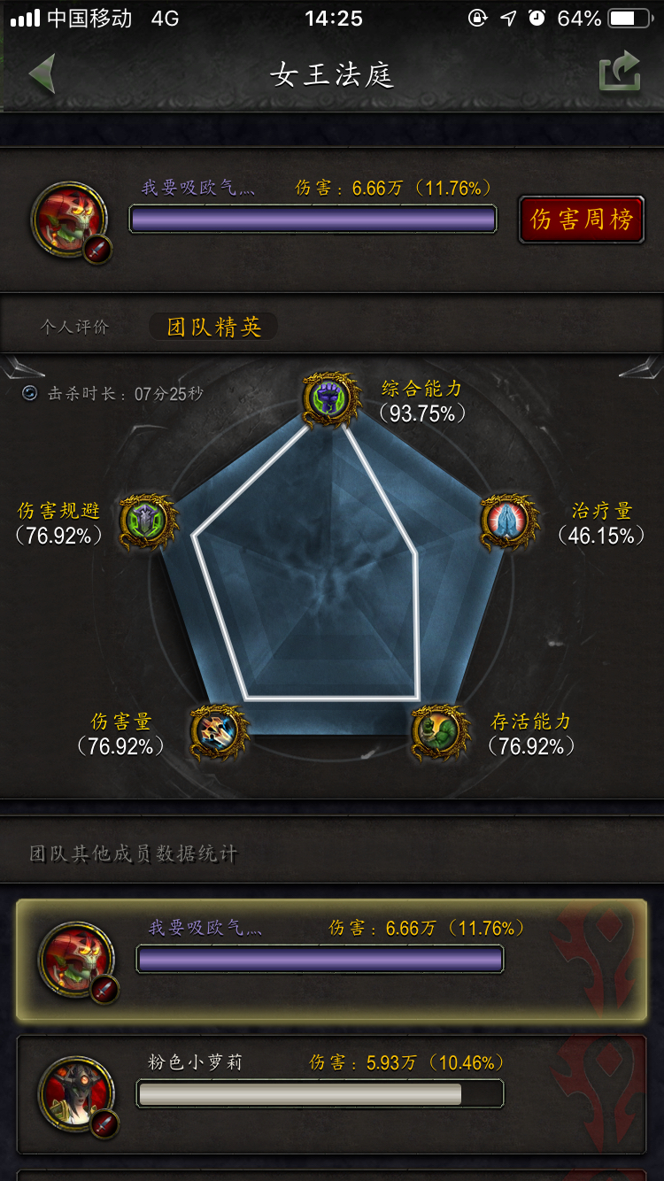 毁灭术士王宫M6 NGA玩家社区