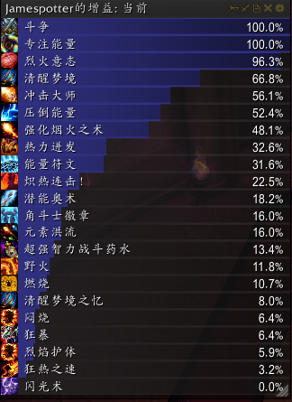 火法满buff5.5 NGA玩家社区