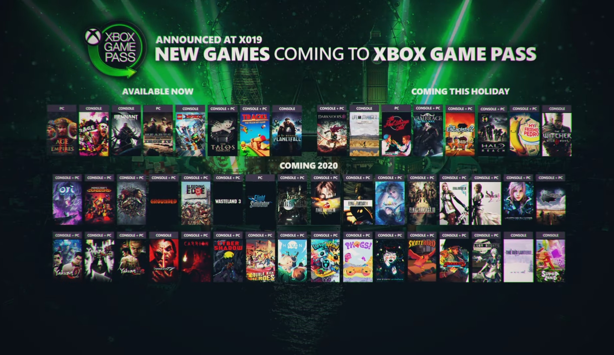 xgp新阵容惊了，真就钞能力啊 NGA玩家社区