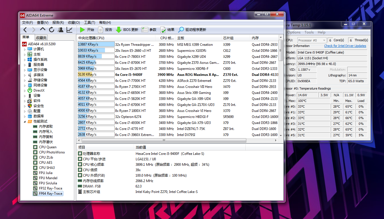 Aida64的FP64 Ray-trace性能测试应该是目前AMD CPU最有效率的检测CPU超频稳定性的工具了 NGA玩家社区