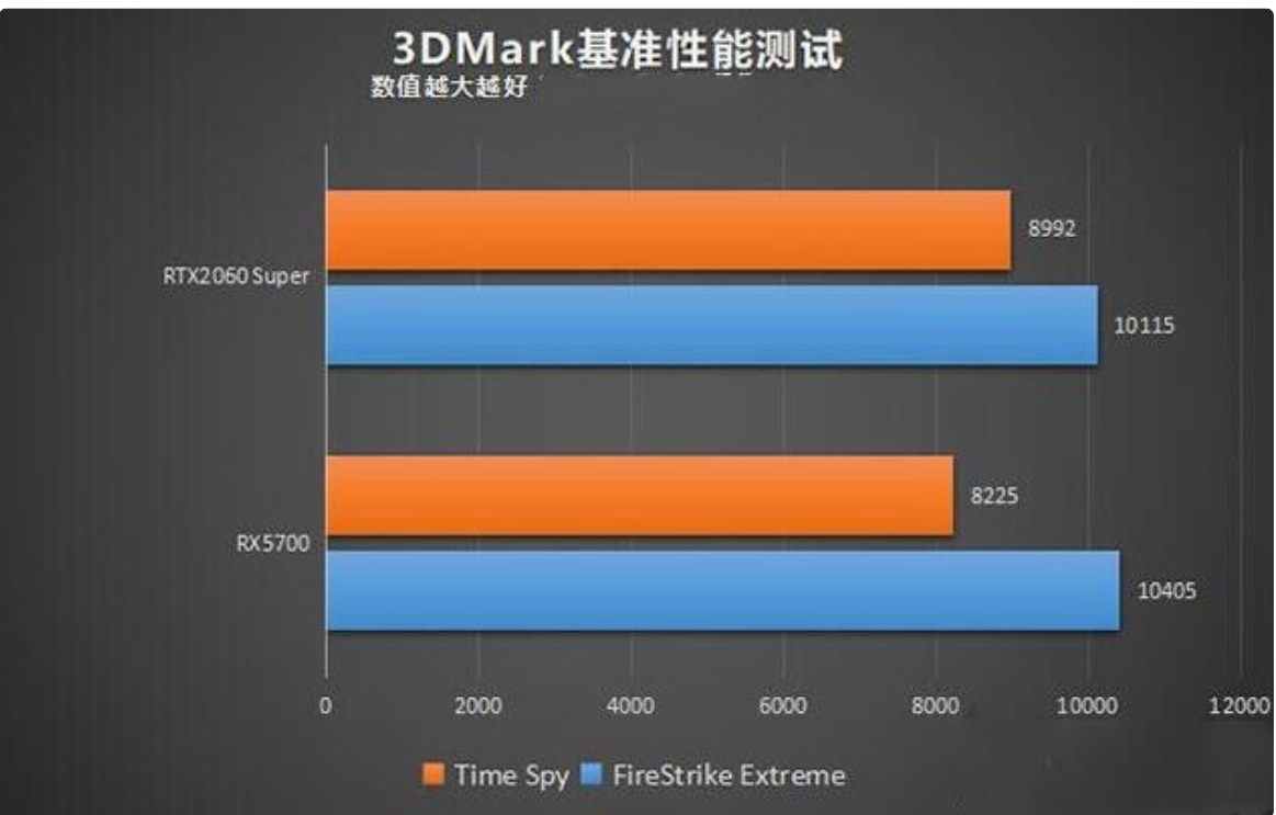 关于HDR的问题，同样的片源，HDR怎么会比SDR凭空出一些细节来的？ NGA玩家社区
