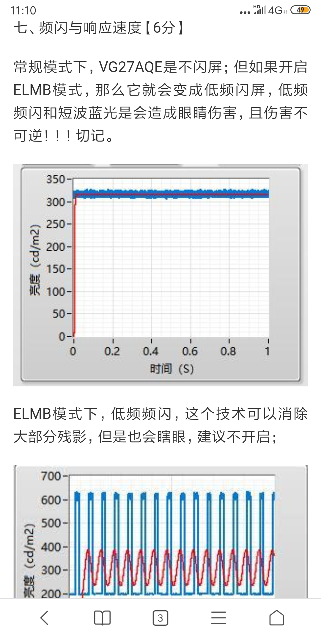 请教懂显示器的大神，关于华硕elmb和mprt功能 NGA玩家社区