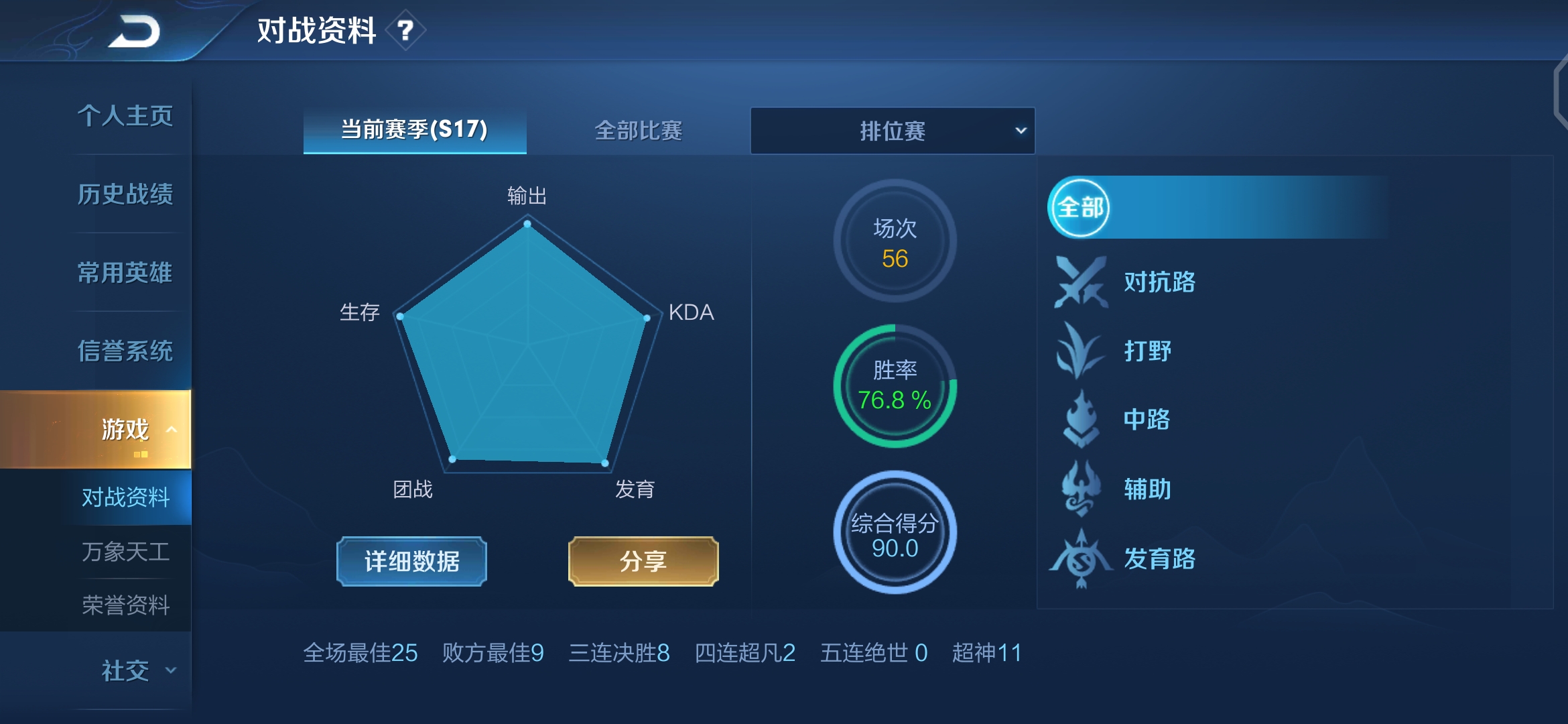 低kda，高胜率，elo作用的完美体现 178