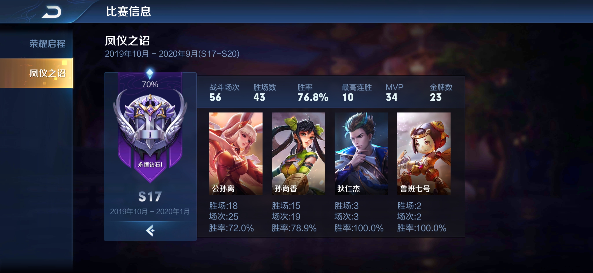 低kda，高胜率，elo作用的完美体现 178