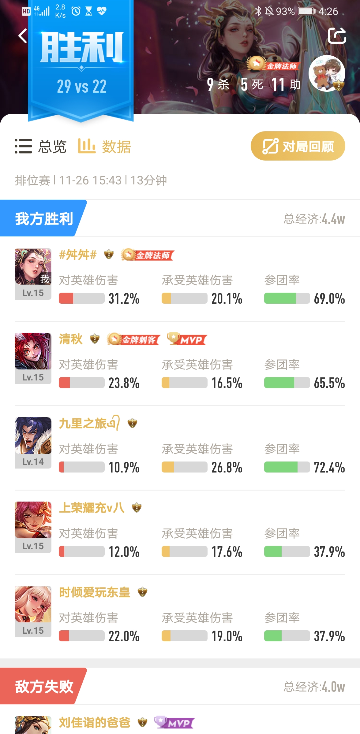 yysy，感觉洋芋环真的起飞了 NGA玩家社区