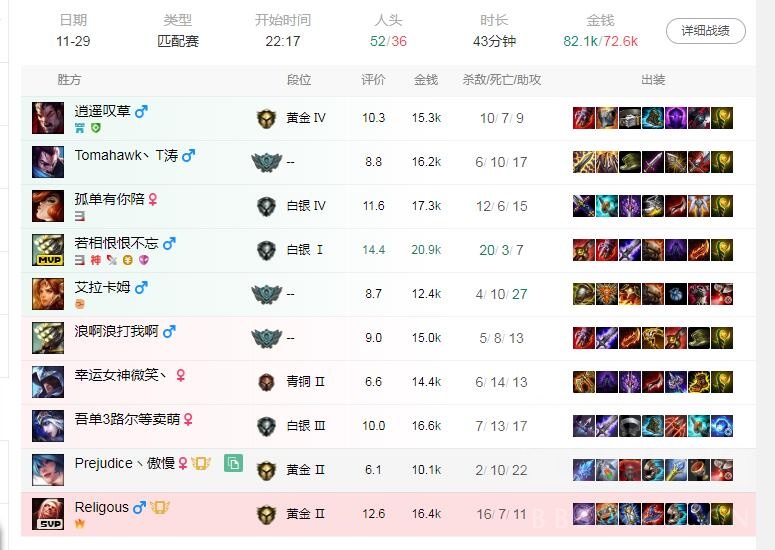 [游戏本体] 试了一下，新版本吸血鬼依旧IMBA…… NGA玩家社区