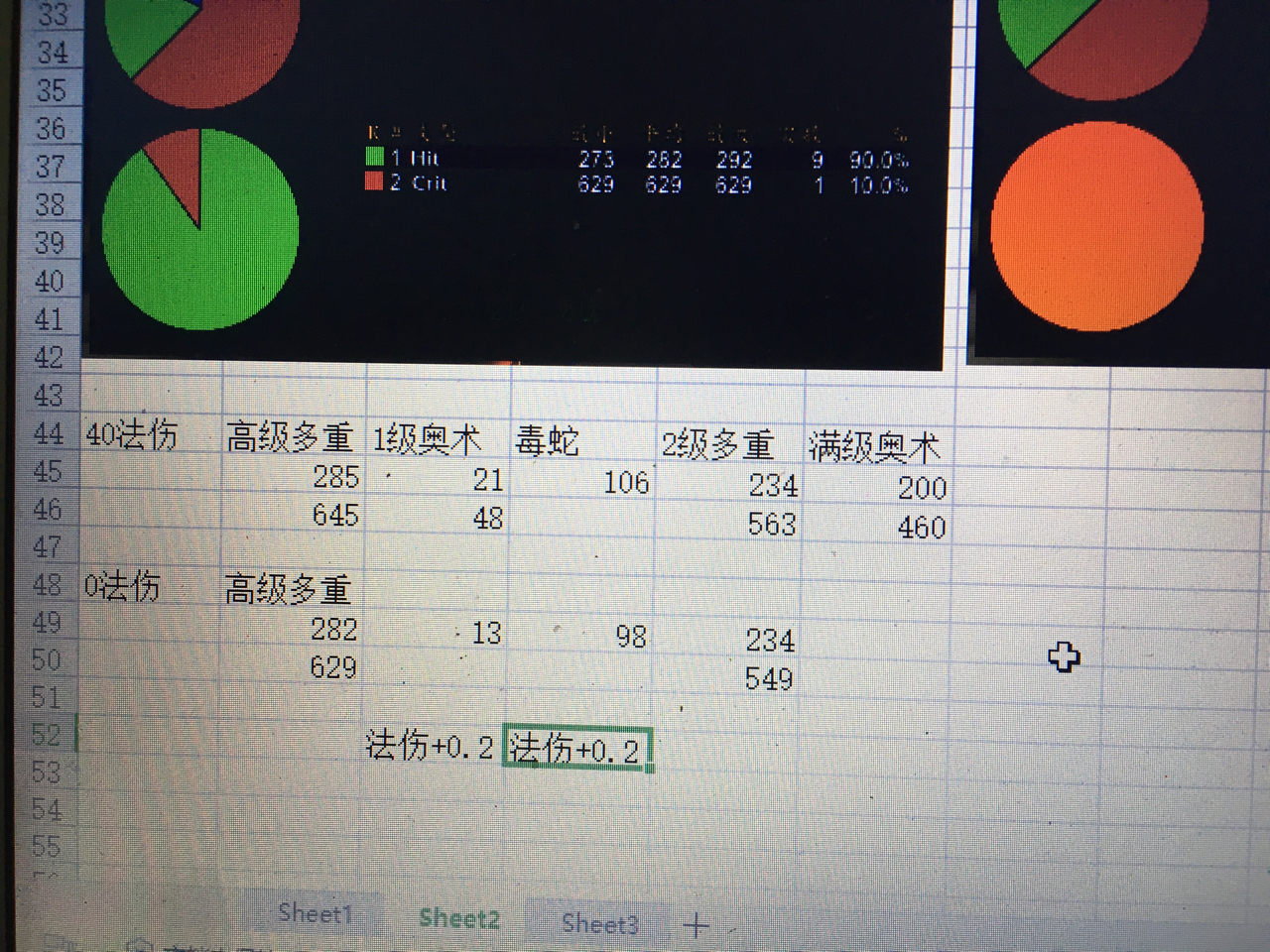 [猎人相关]有没有以前NAXX全通的老猎人来回忆一下当年。 NGA玩家社区
