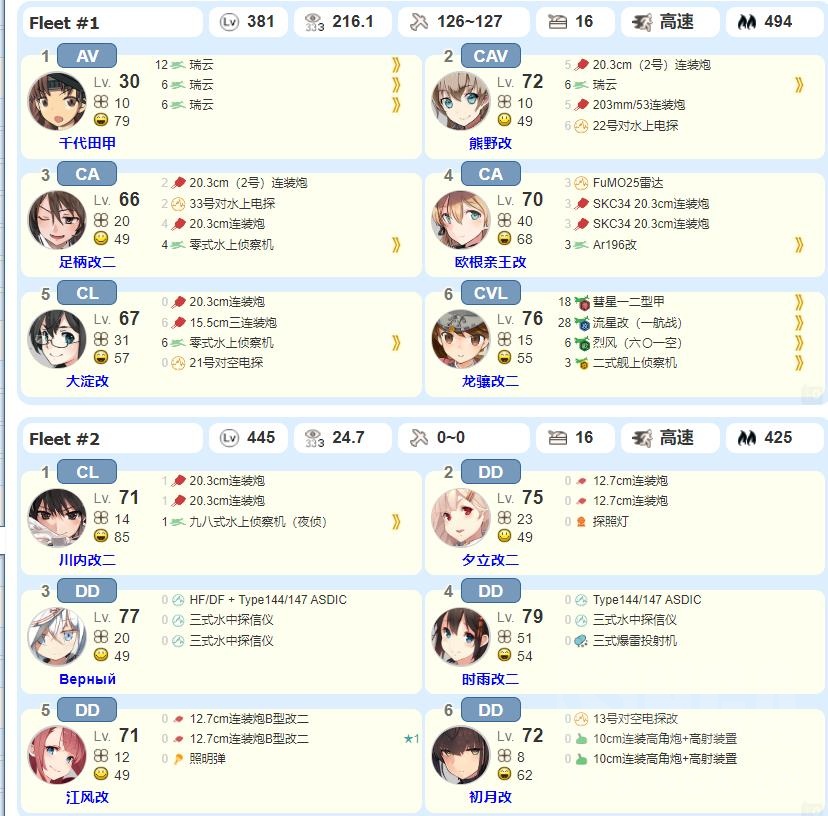 E3丙求一个重型配置 NGA玩家社区