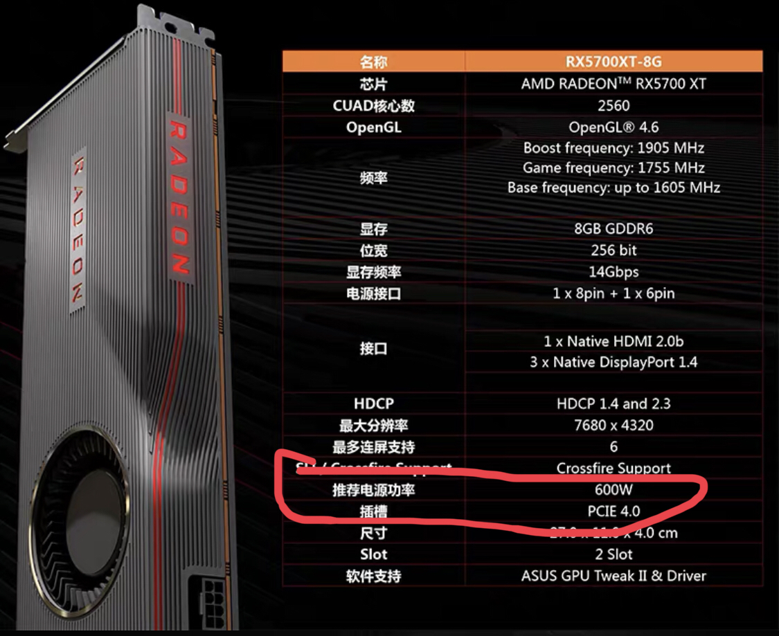 5700xt加9600k不超频 450w电源够用吗 NGA玩家社区