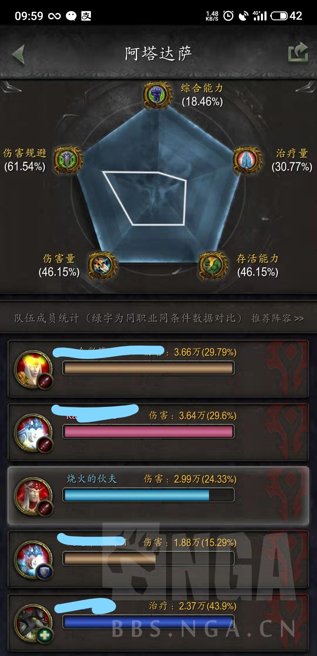 [大秘境] [丽丽]曝光一个无能缺德法师 烧火的伙夫[丽丽]，标注15C低保阿塔，说跳就跳。 NGA玩家社区