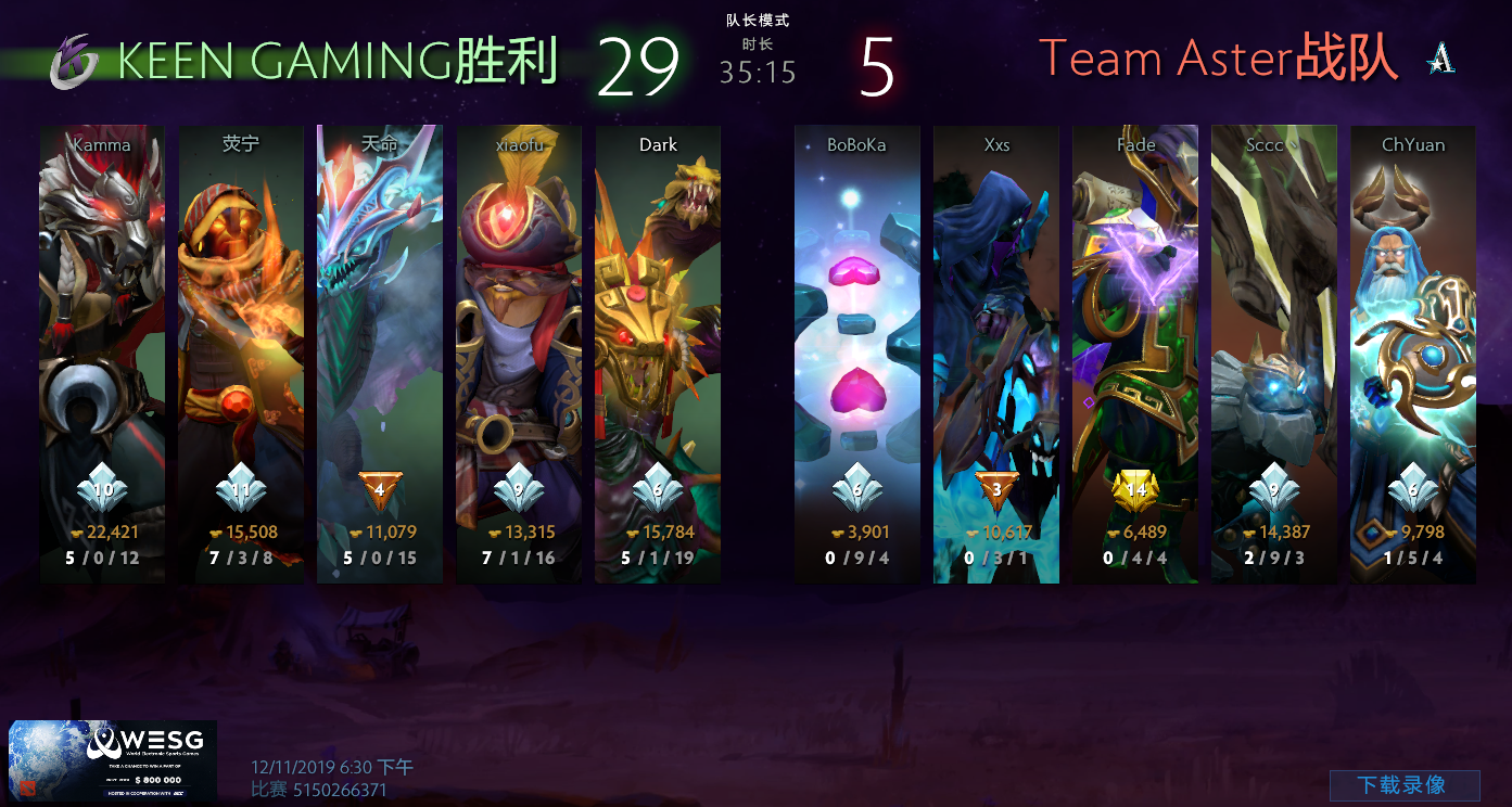 WESG 2019-2020大中华区总决赛首日小组赛战报 NGA玩家社区