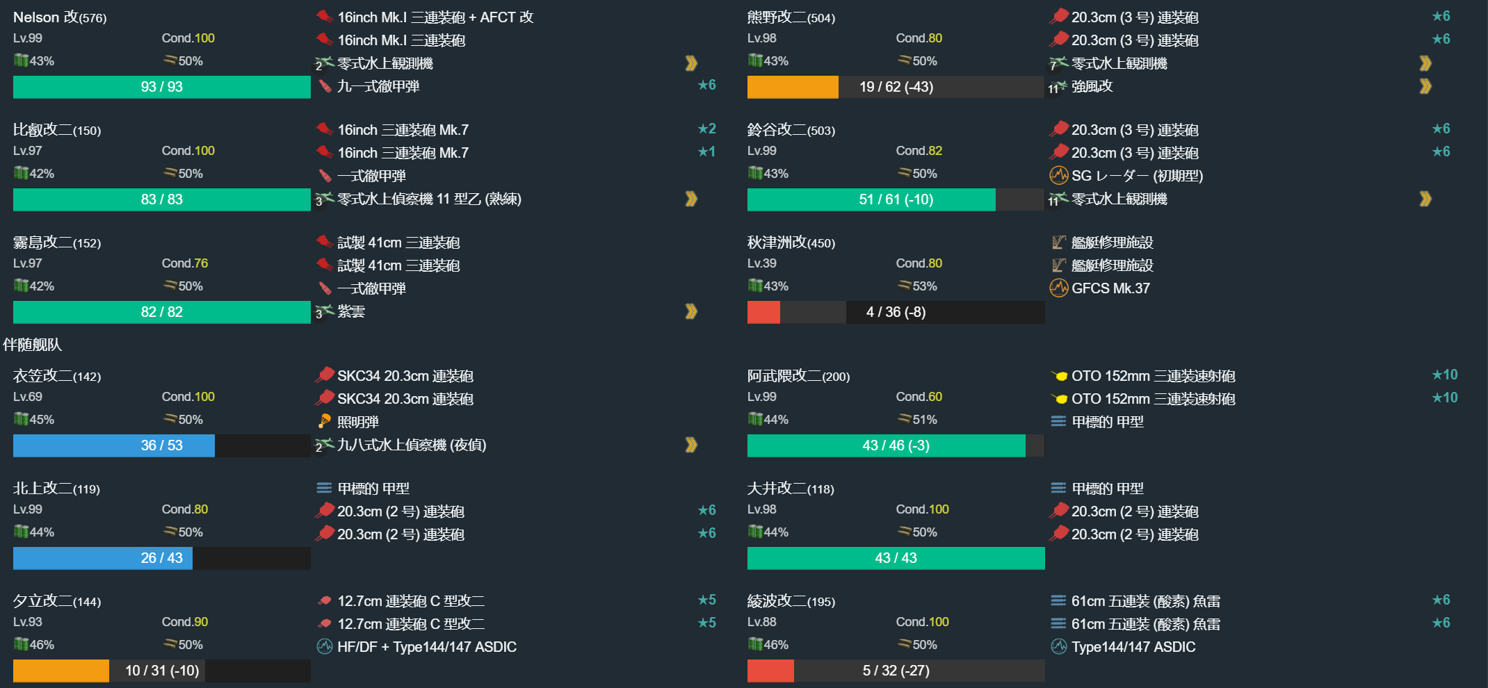 求问下E6乙P2大概要多少资源 NGA玩家社区