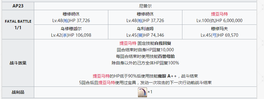 [萌新又来求救了]提亚马特！600w血！这……(已解决) NGA玩家社区