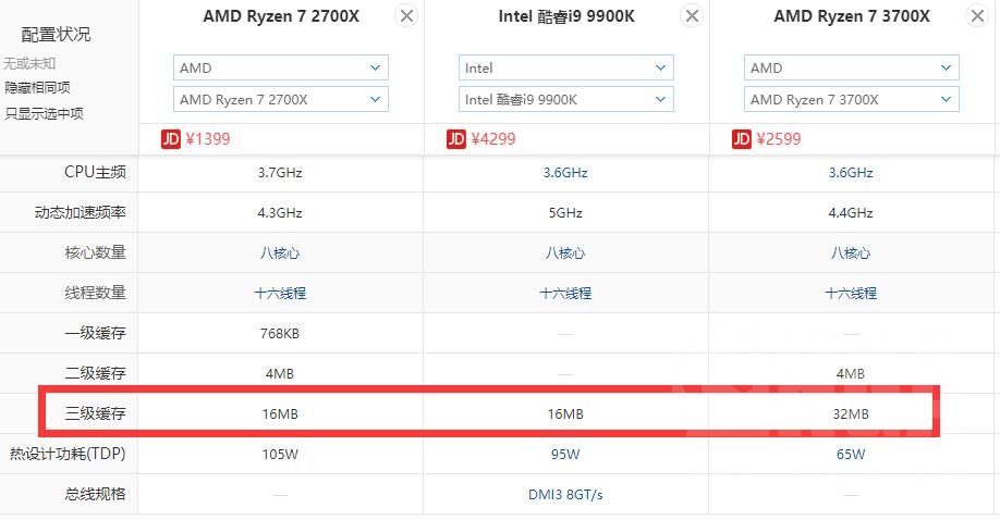 2700套装价格越来越香，又想折腾了。。。。。。 NGA玩家社区