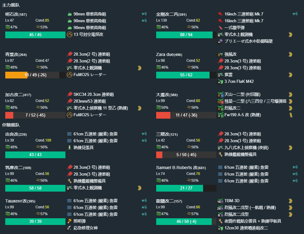 [舰colle] 锁船侠+1(更新：22日凌晨2点22分，E4突破) NGA玩家社区