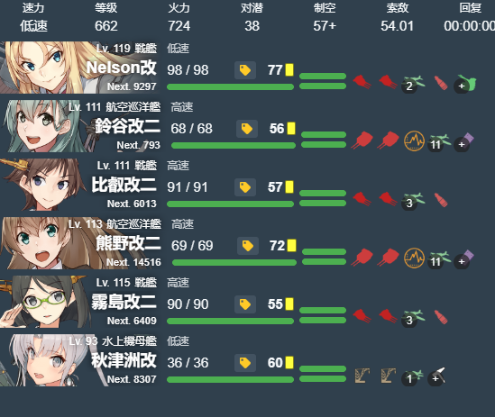 [舰colle] 请问如何提高e6甲斩杀阶段道中通过率 NGA玩家社区