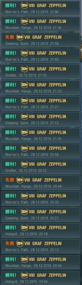 [讨论]8级4对4cw最好的阵容是什么？乌拉就完事了 NGA玩家社区