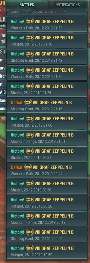 [讨论]8级4对4cw最好的阵容是什么？乌拉就完事了 NGA玩家社区