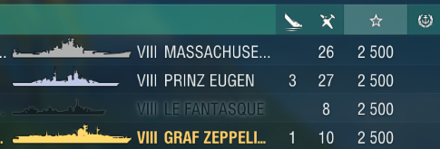 [讨论]8级4对4cw最好的阵容是什么？乌拉就完事了 NGA玩家社区