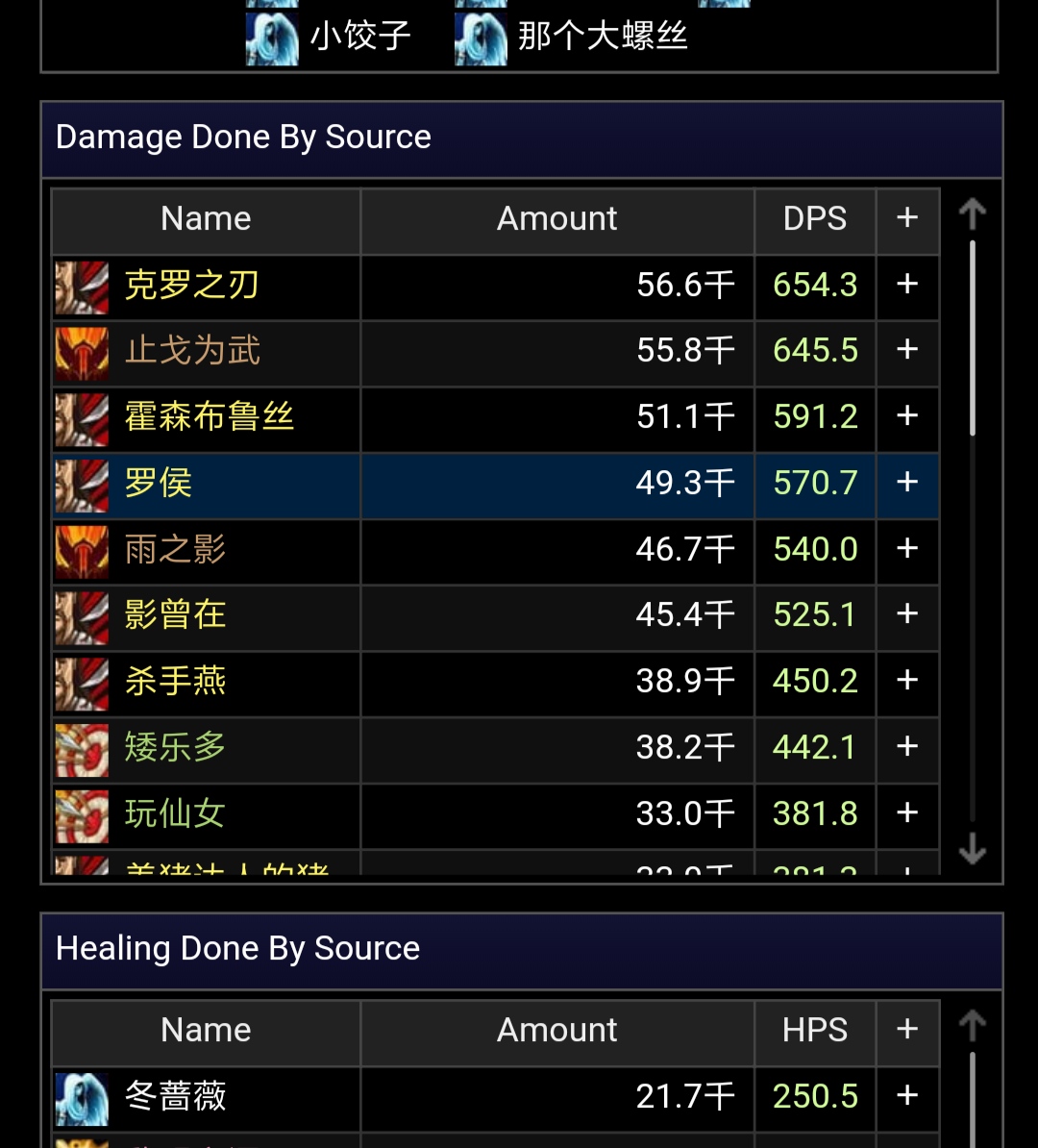 [不懂就要问] 6t0和4t0效果哪个好? NGA玩家社区