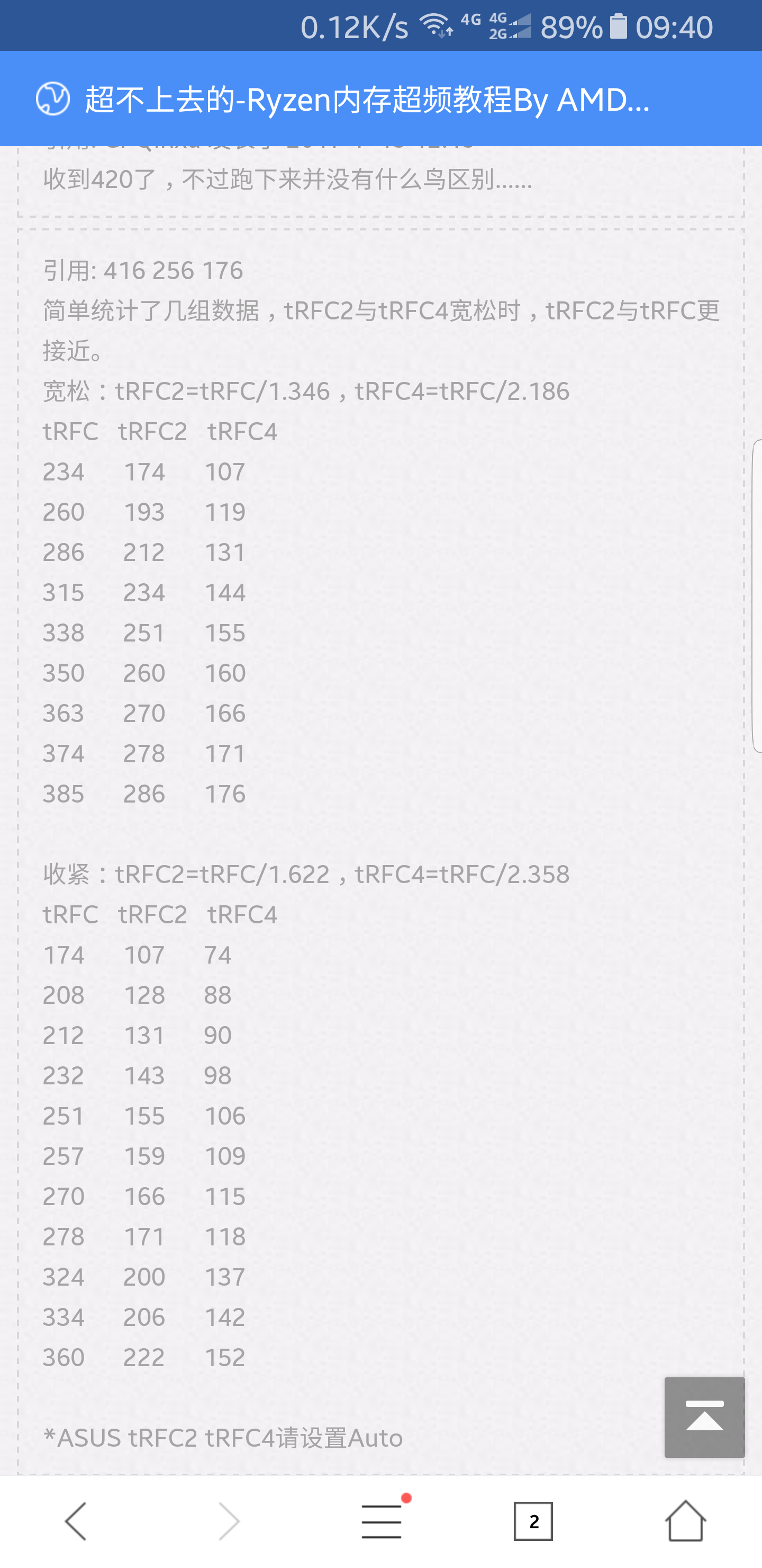 新手a平台科赋内存3200超频3600 ,提几个问题 NGA玩家社区