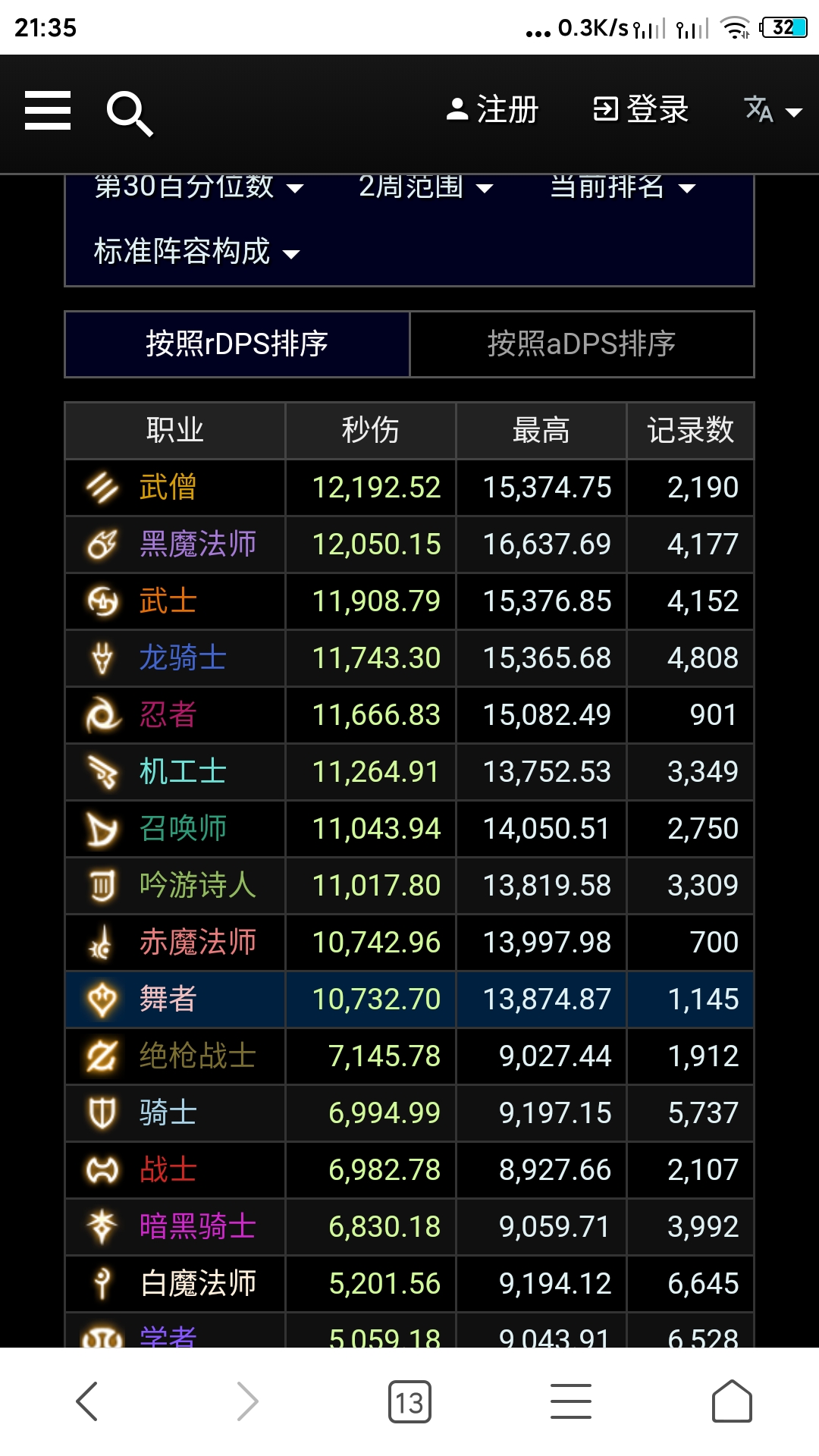 2s的团伤需求大概多少？ NGA玩家社区