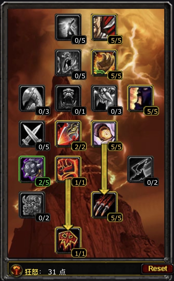 [PVE战士] 战士团本需要准备的Buffs和药剂道具总结 NGA玩家社区