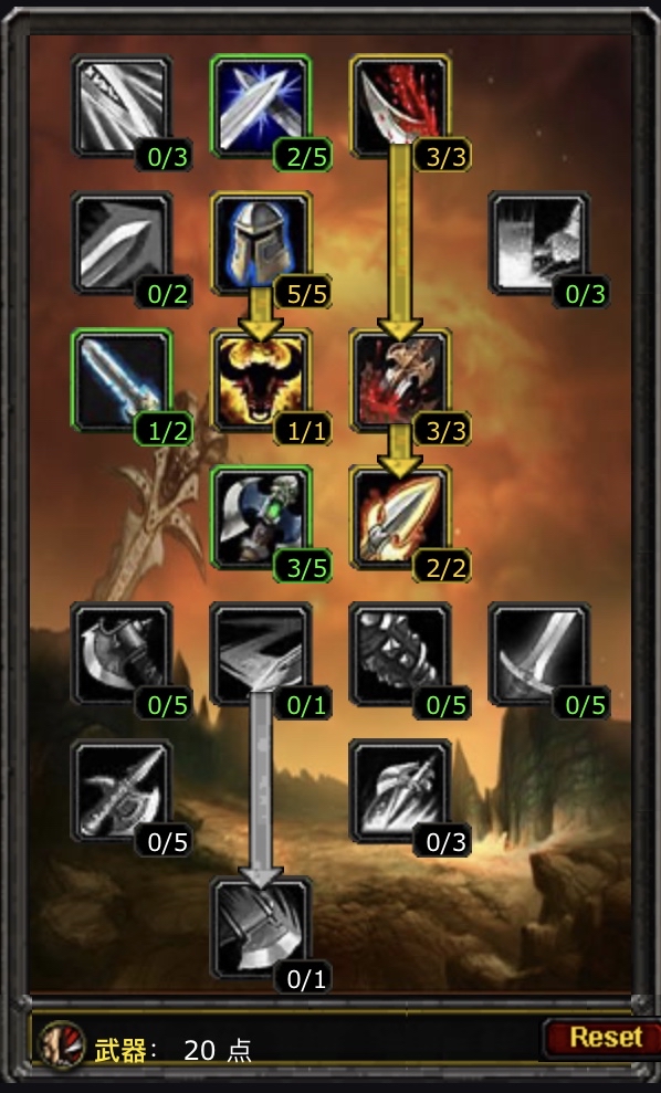 [PVE战士] 战士团本需要准备的Buffs和药剂道具总结 NGA玩家社区