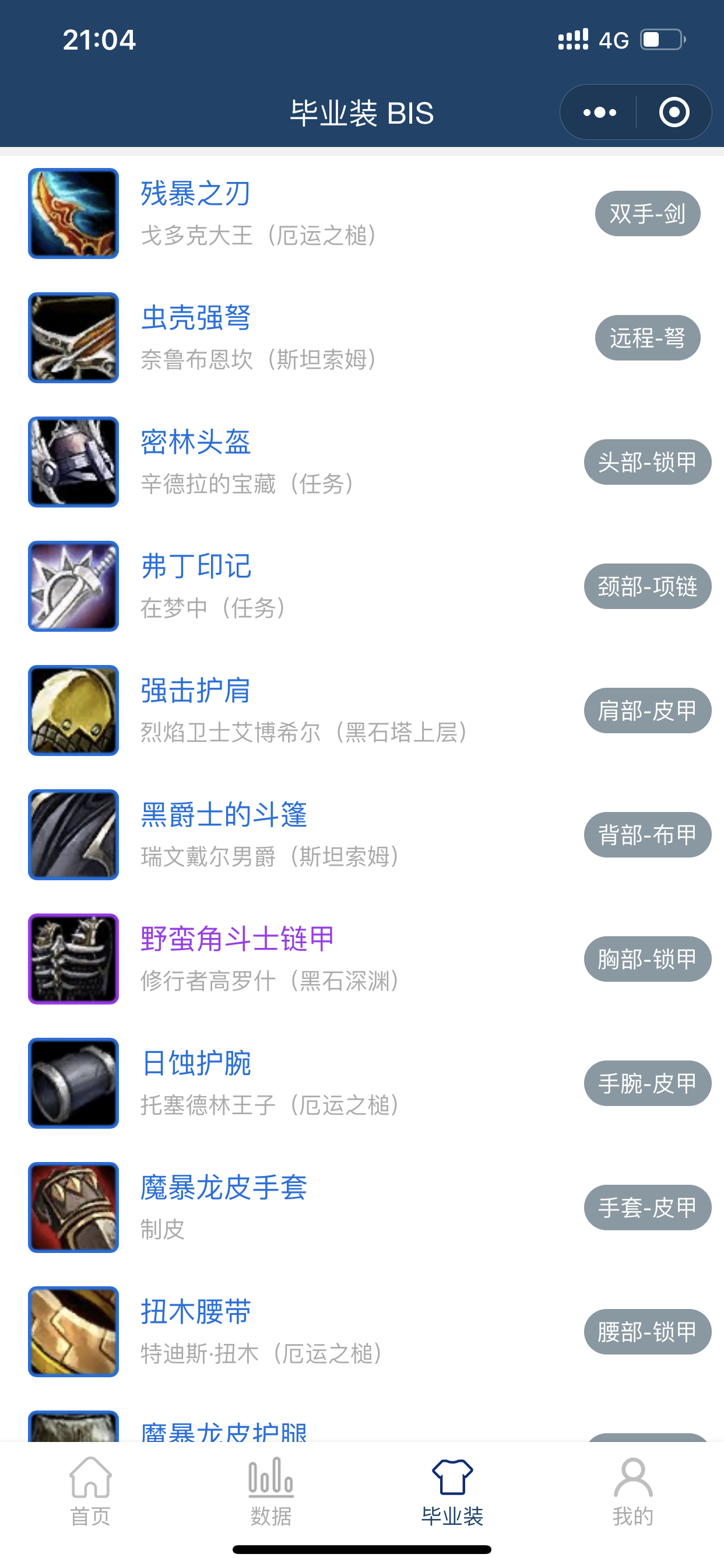 猎人三大BIS装 NGA玩家社区