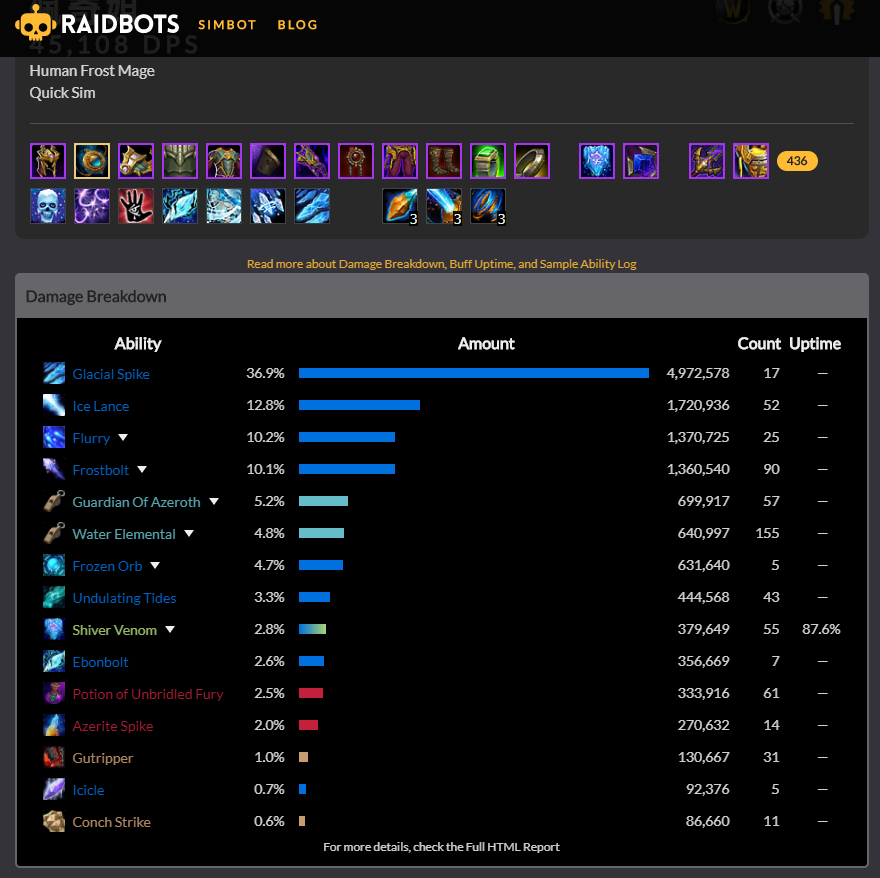 raidbots的模拟到底有没有参考性？ NGA玩家社区