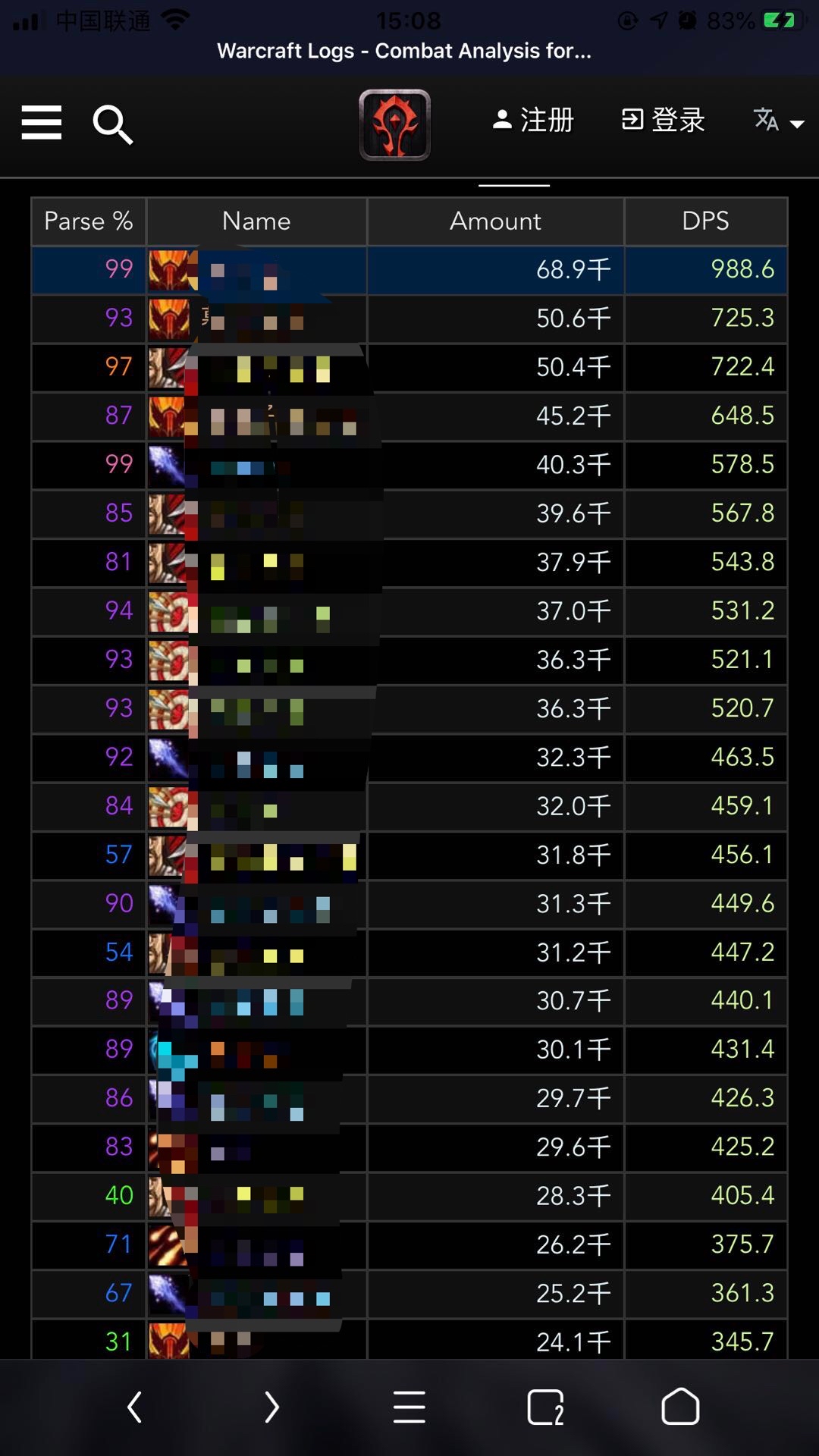 [狂暴战] 传统双手狂暴 对比 猛击流 wcl数据对比 舍不得双手狂暴的小伙伴看过来 NGA玩家社区