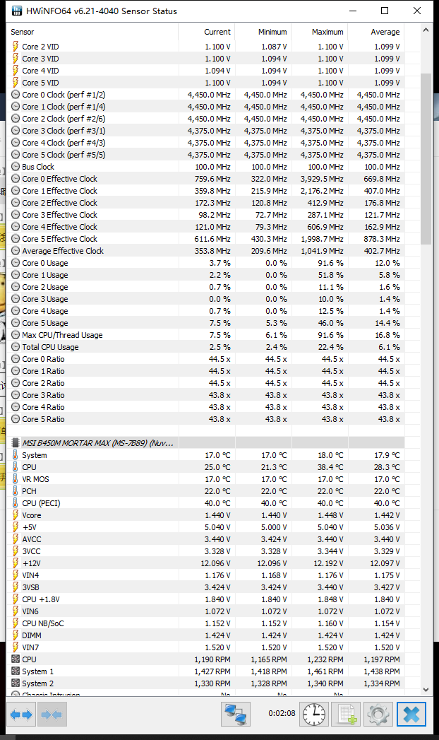 3500x cpu这么吃香么[昨晚升级成功了 顺便出1600x] NGA玩家社区