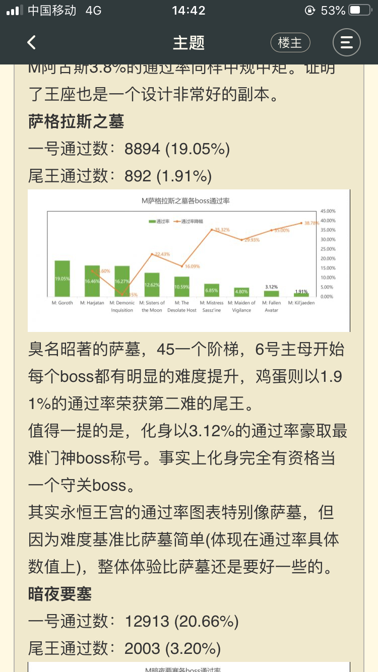 [闲着无事] 0灯和25hlk哪个更难点？ NGA玩家社区