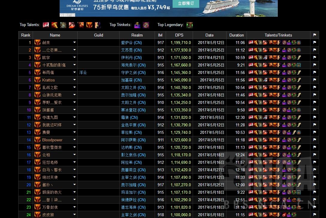 [公会招募][一区][怒炉][联盟][星光永烁] 10年来一直坚持DKP制度公会团，招收热爱PVE的志同道合的朋友激战 NAXX，目前14/15. NGA玩家社区