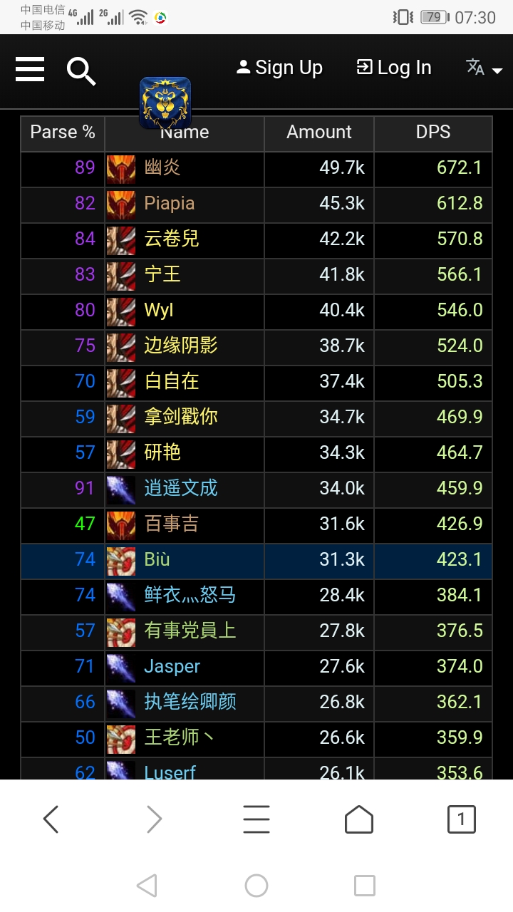 没有世界buff的狂暴战和盗贼 谁的dps高 NGA玩家社区