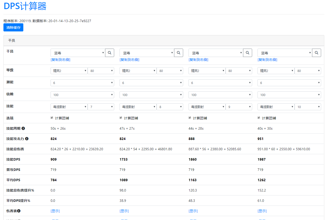 [工具发布] AKData - DPS计算器 178