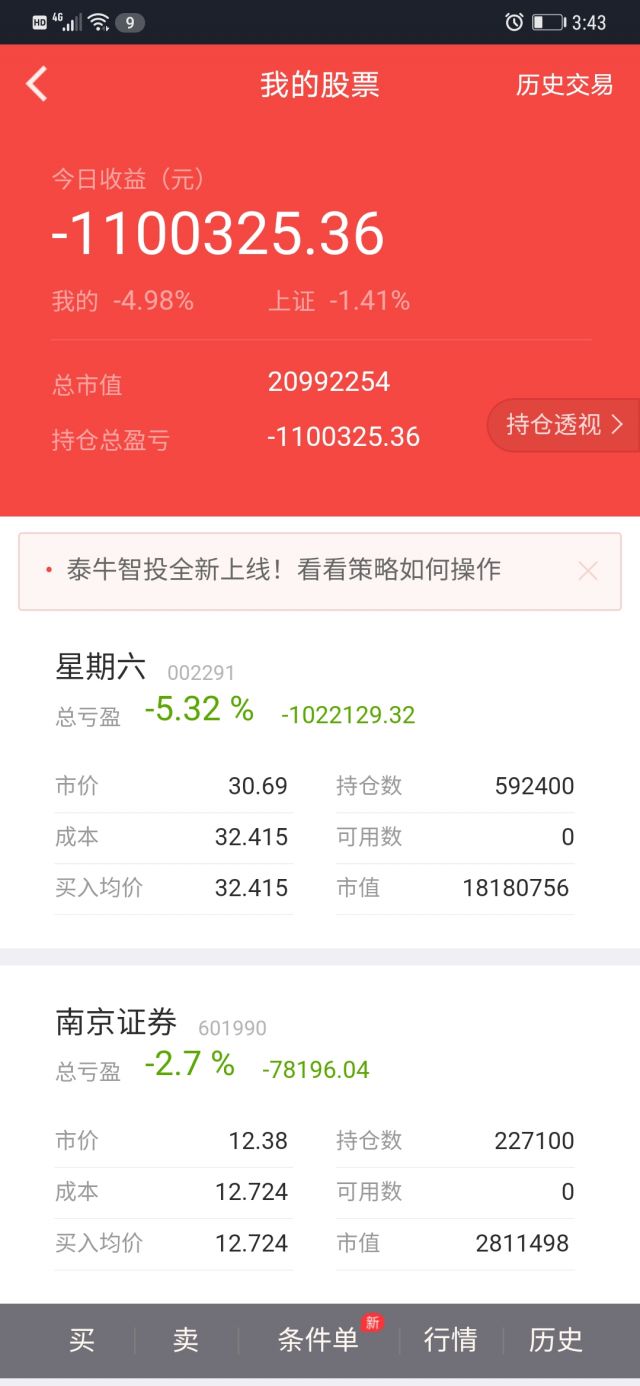 买了星期六股票，亏了110w NGA玩家社区