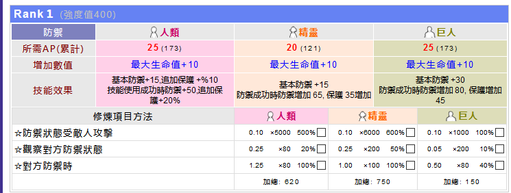 [讨论] 这是一款05年的MMORPG NGA玩家社区