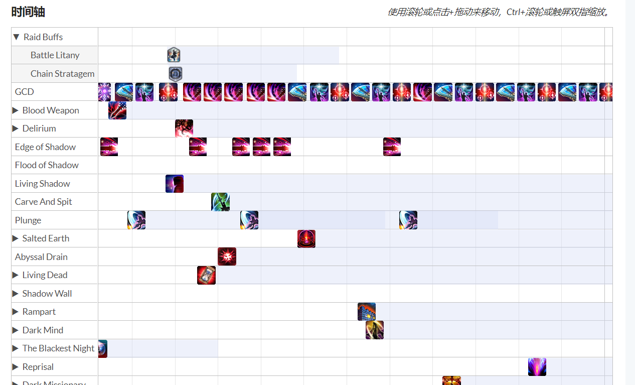 请问有没有什么简单的办法可以导出boss的时间轴和logs大佬的技能轴 NGA玩家社区