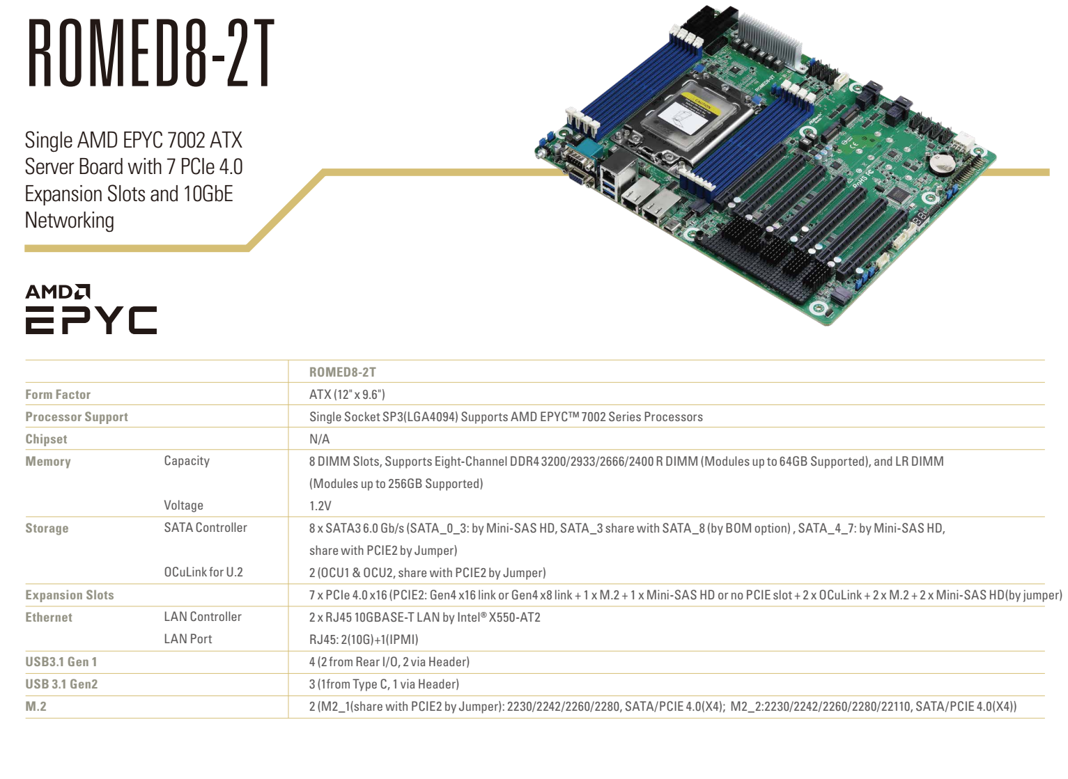 ROMED8-2T、ROMED8QM-2T出现在华擎官网 NGA玩家社区