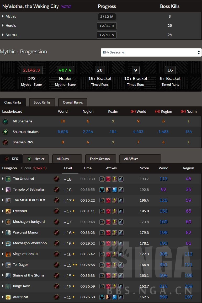 [元素PVE]S4赛季大秘境15限时全达成+觉醒攻略分享 NGA玩家社区