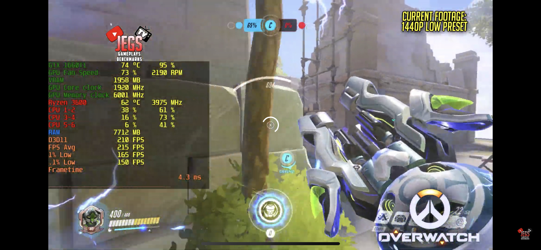 [装机配置讨论] 请问1660S能带2k144hz吗？ NGA玩家社区