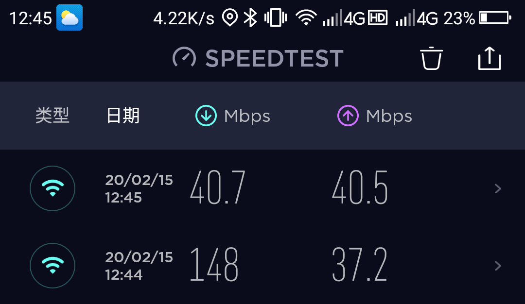 [其他] 路由器2.4G和5G日常适用差别明显吗 NGA玩家社区