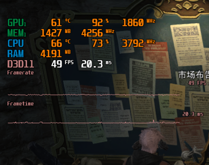 怎么看游戏帧数瓶颈在CPU还是显卡 NGA玩家社区