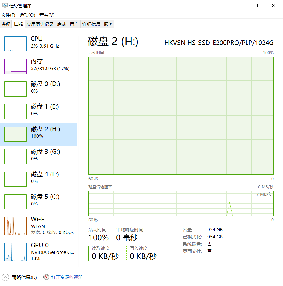 asssd写入跑分4k1t大于顺序大于4k64t到底是什么原理(海康e200p又抽风了)//更新：变大号u盘了 178